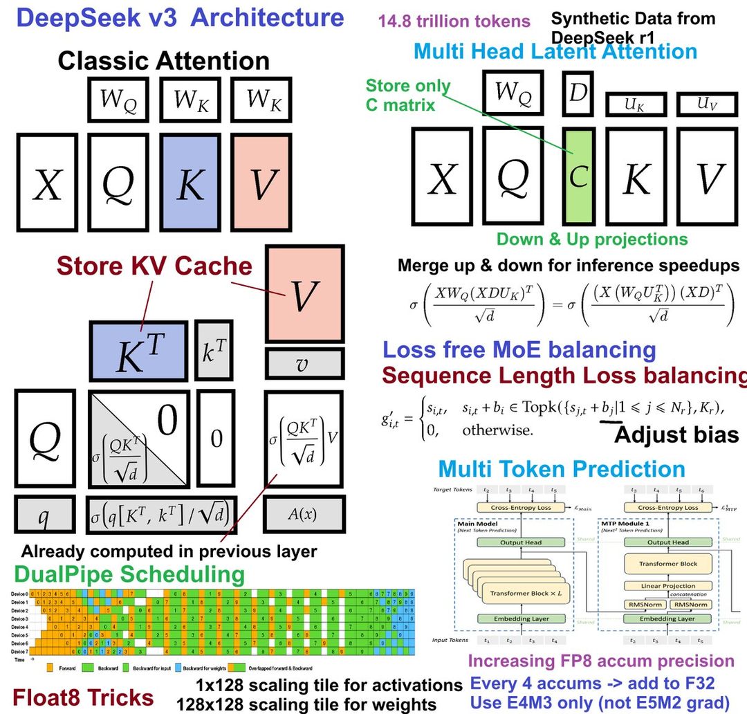 Run DeepSeek-R1 Dynamic 1.58-bit
