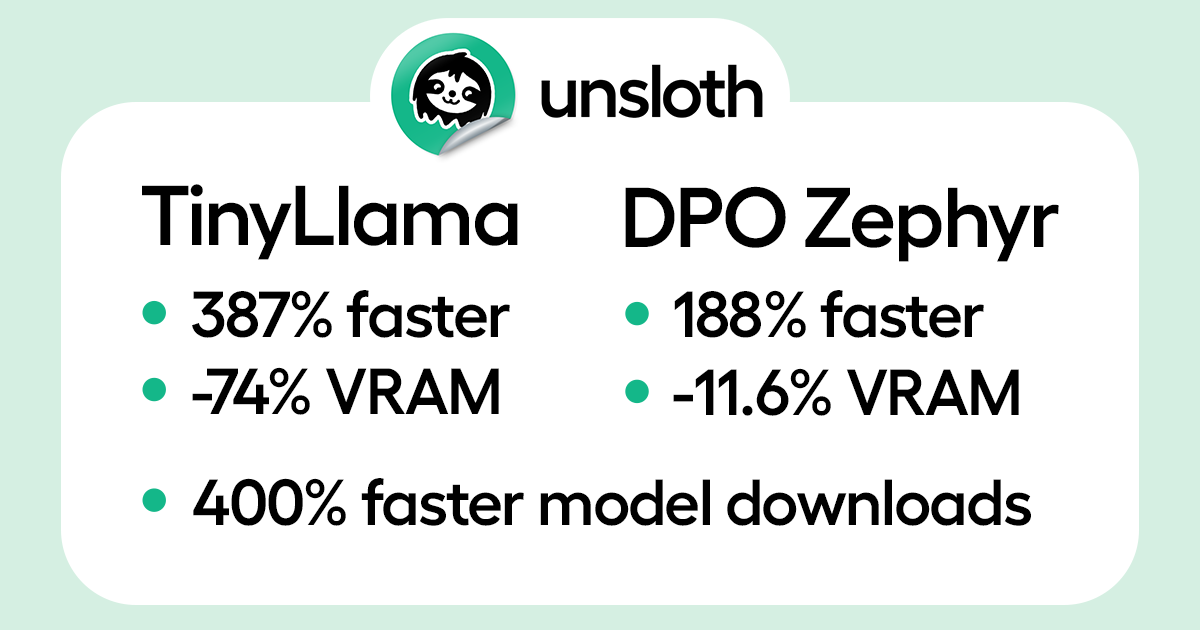 Unsloth - 387% faster TinyLlama, 6x faster GGUF conversion