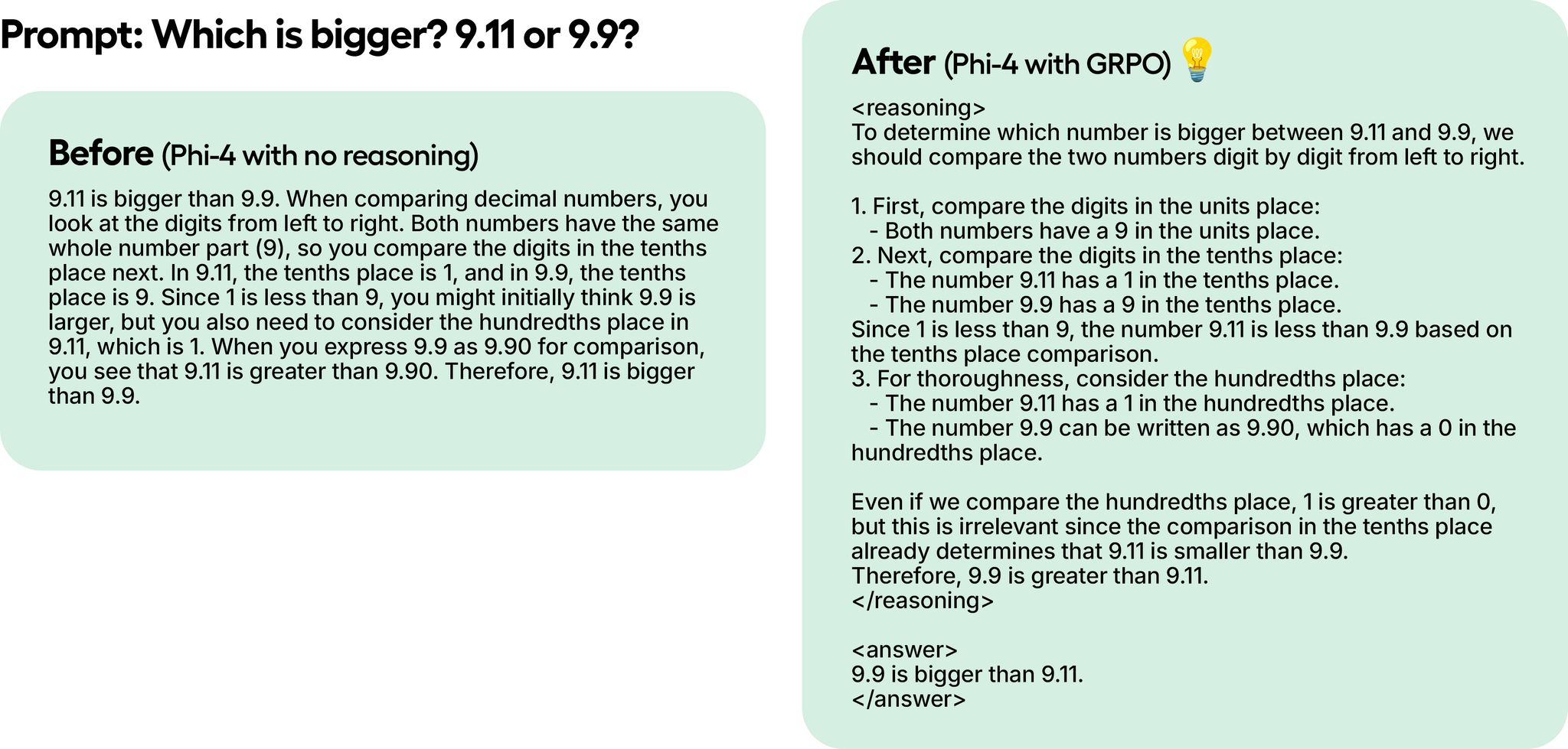 Train your own R1 reasoning model locally (GRPO)